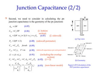 [06] Chapter06_Electrical Characteristic of MOSFETs.ppt