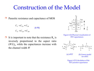[06] Chapter06_Electrical Characteristic of MOSFETs.ppt