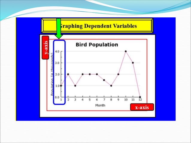06 chapter 4 Types of variables.ppt