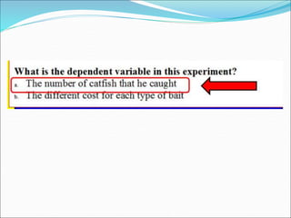 06 chapter 4 Types of variables.ppt