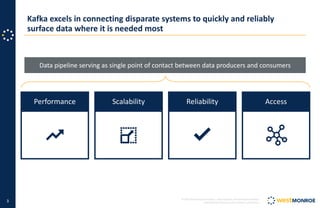 Using Kafka in Your Organization with Real-Time User Insights for a Customer 360 View | PPT