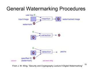 06 cie552 image_manipulation | PPT