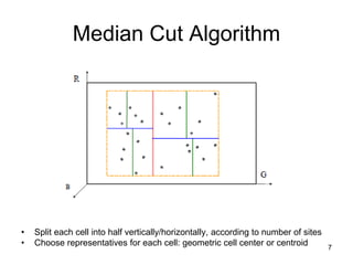 06 cie552 image_manipulation | PPT