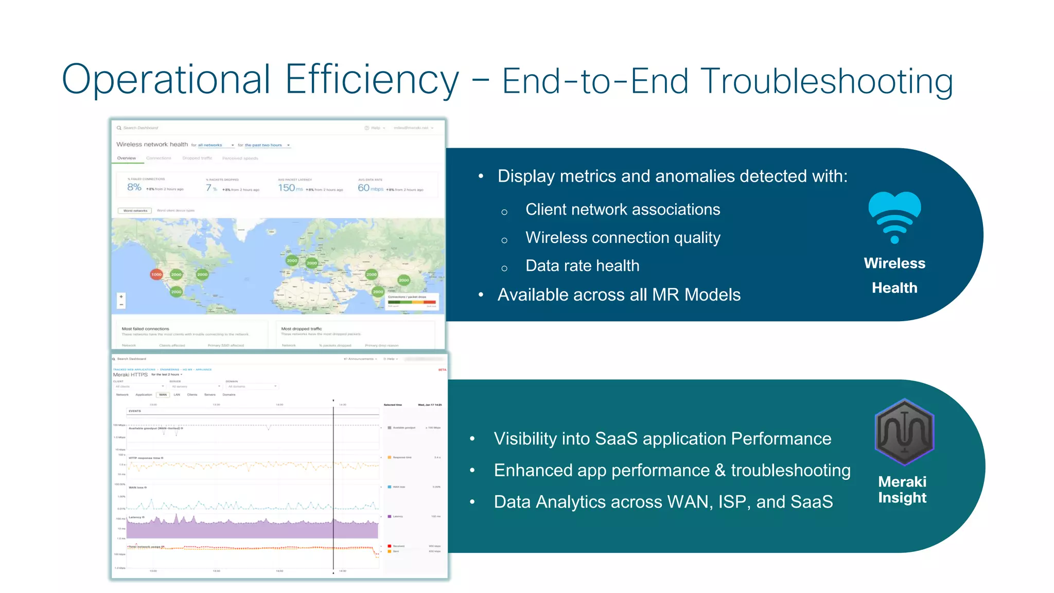 Cisco Connect 2018 Thailand - Cisco Meraki an innovation journey to a ...
