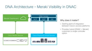 Cisco Connect 2018 Thailand - Cisco Meraki an innovation journey to a ...