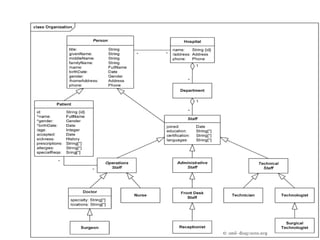 06 class diagrams | PPT