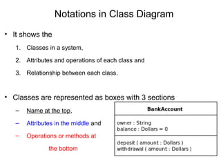 06 class diagrams | PPT