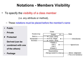 06 class diagrams | PPT