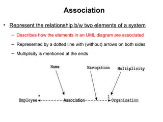 06 class diagrams | PPT