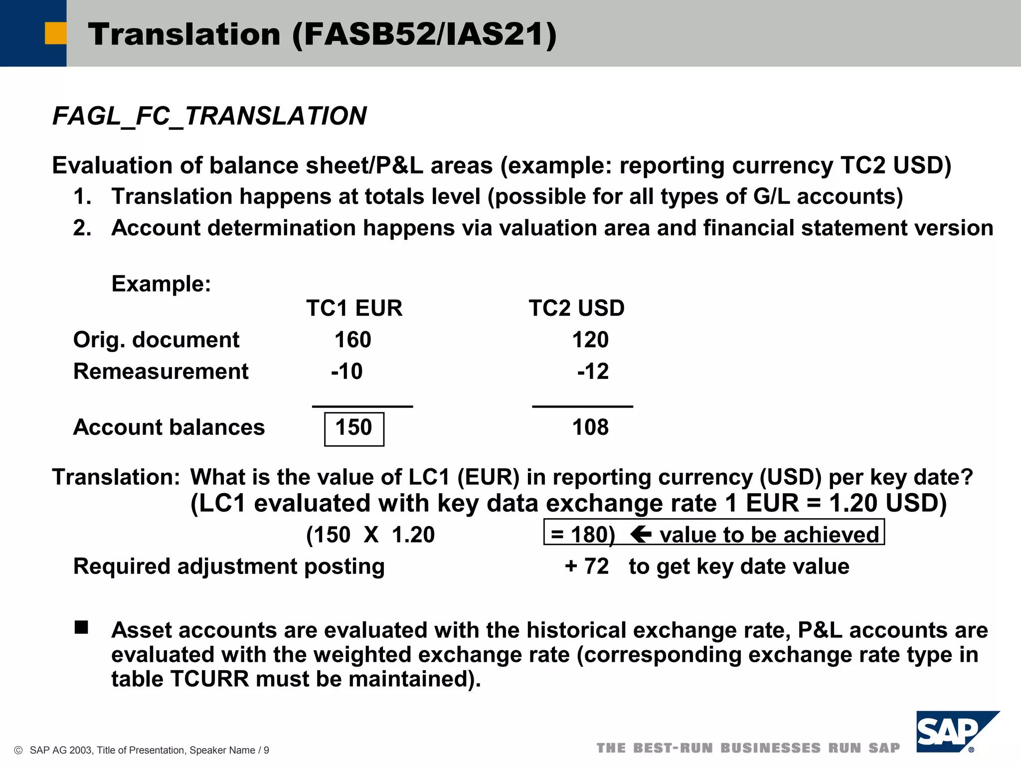 SAP NewGL Closing Programs | PPT