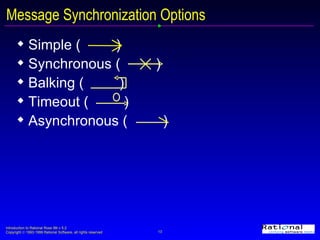 06collaboration | PPT