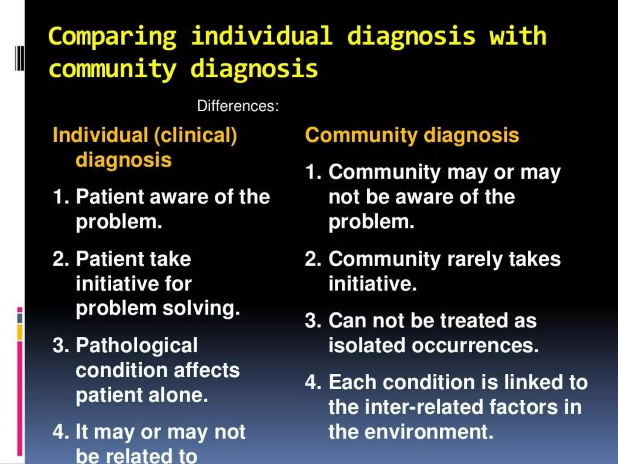 06 community-health-diagnosis-programm-cdp.pptx