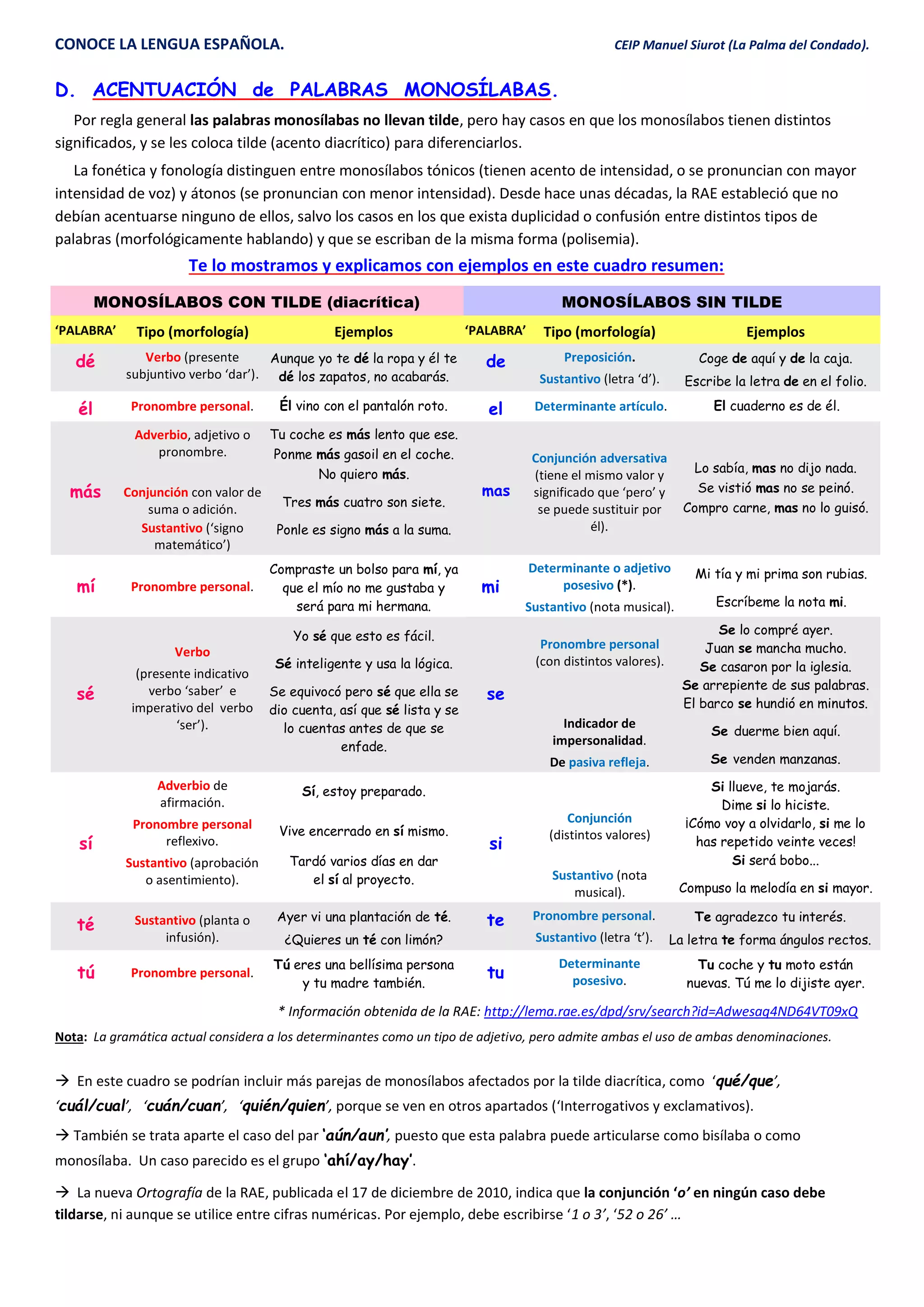 06 _conoce_la_lengua___reglas_acentuacion | PDF