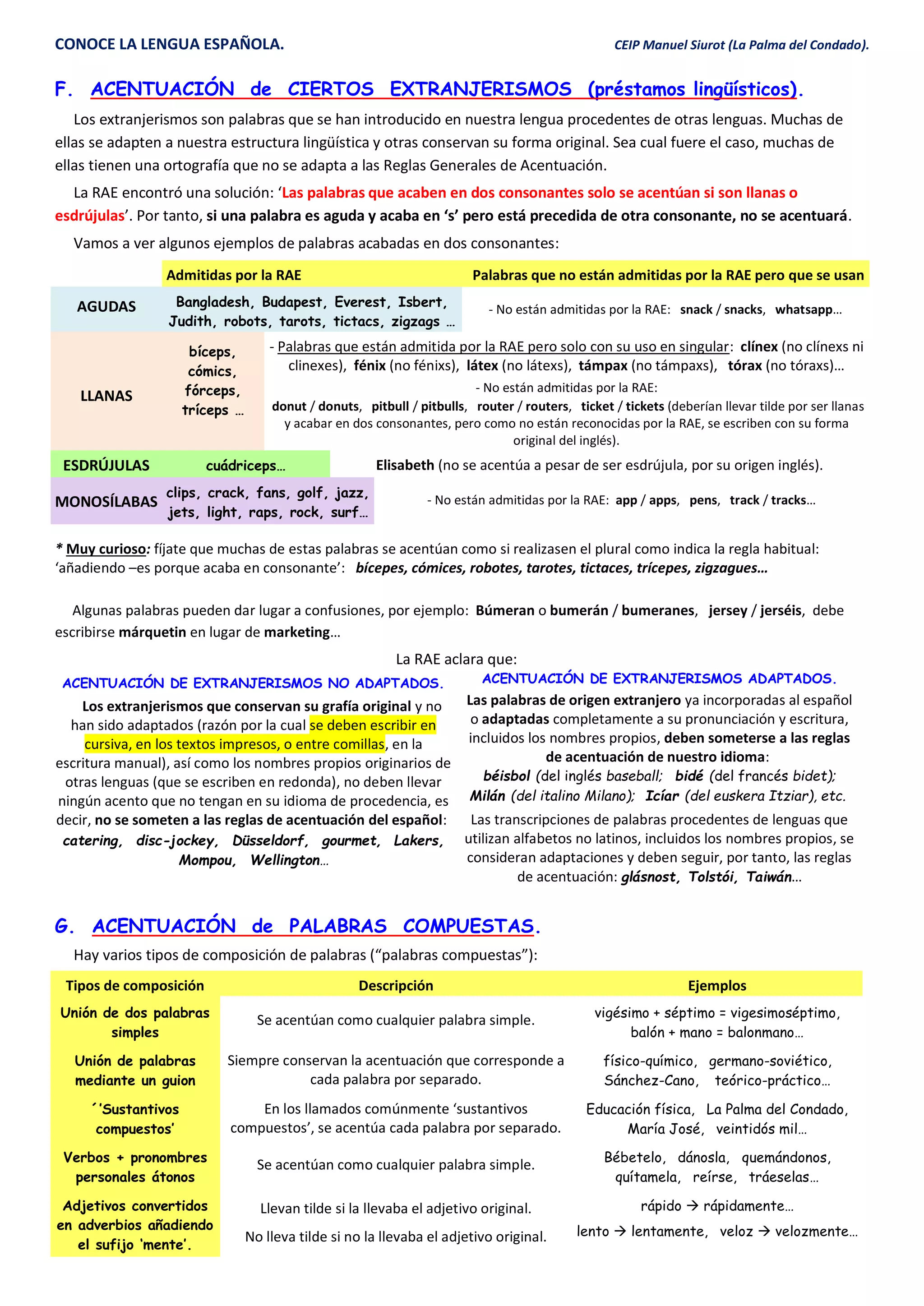 06 _conoce_la_lengua___reglas_acentuacion | PDF