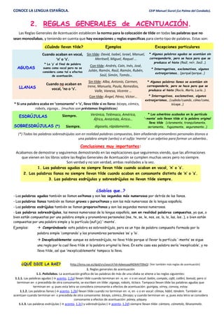 06 _conoce_la_lengua___reglas_acentuacion | PDF