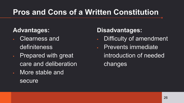 Constitution: Definition and Classifications | PDF | Law