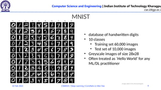 convolutional neurla network cnn deep elarning | PPTX