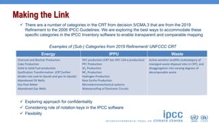 Work on interoperability with the UNFCCC Reporting Tool for CRT (for ...