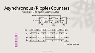 Counter Register power point to learn good | PPT
