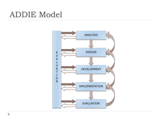 06 course design evaluation phase | PPTX