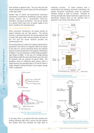06 current -__voltage_transformers | PDF