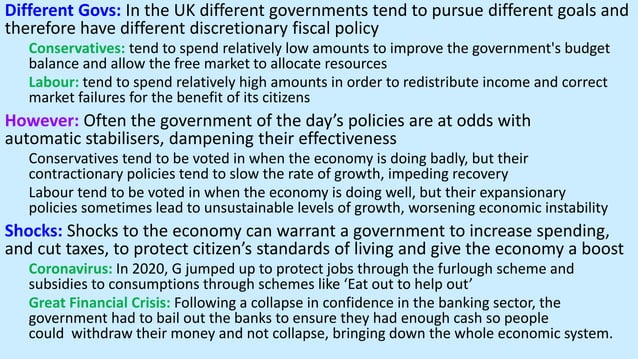 Government Spending (G) | PPT
