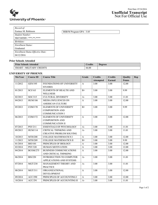 UOP Unofficial transcripts | PDF | Educational Assessment | Education