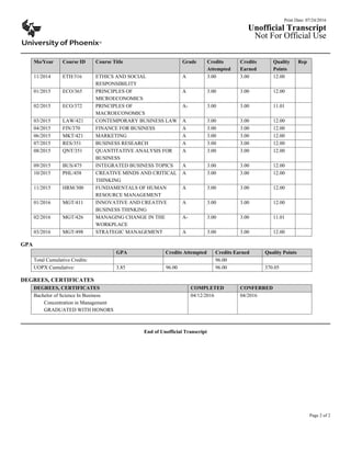 UOP Unofficial transcripts | PDF
