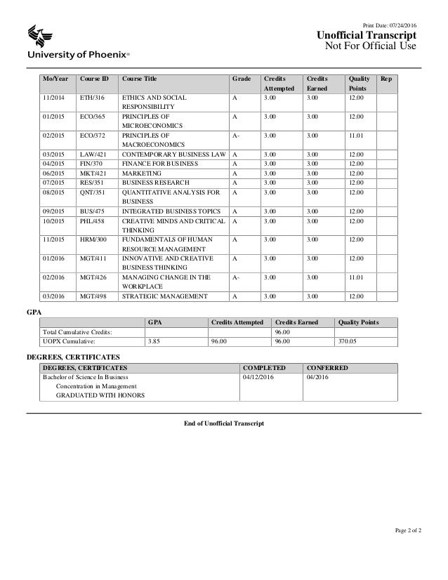 UOP Unofficial transcripts