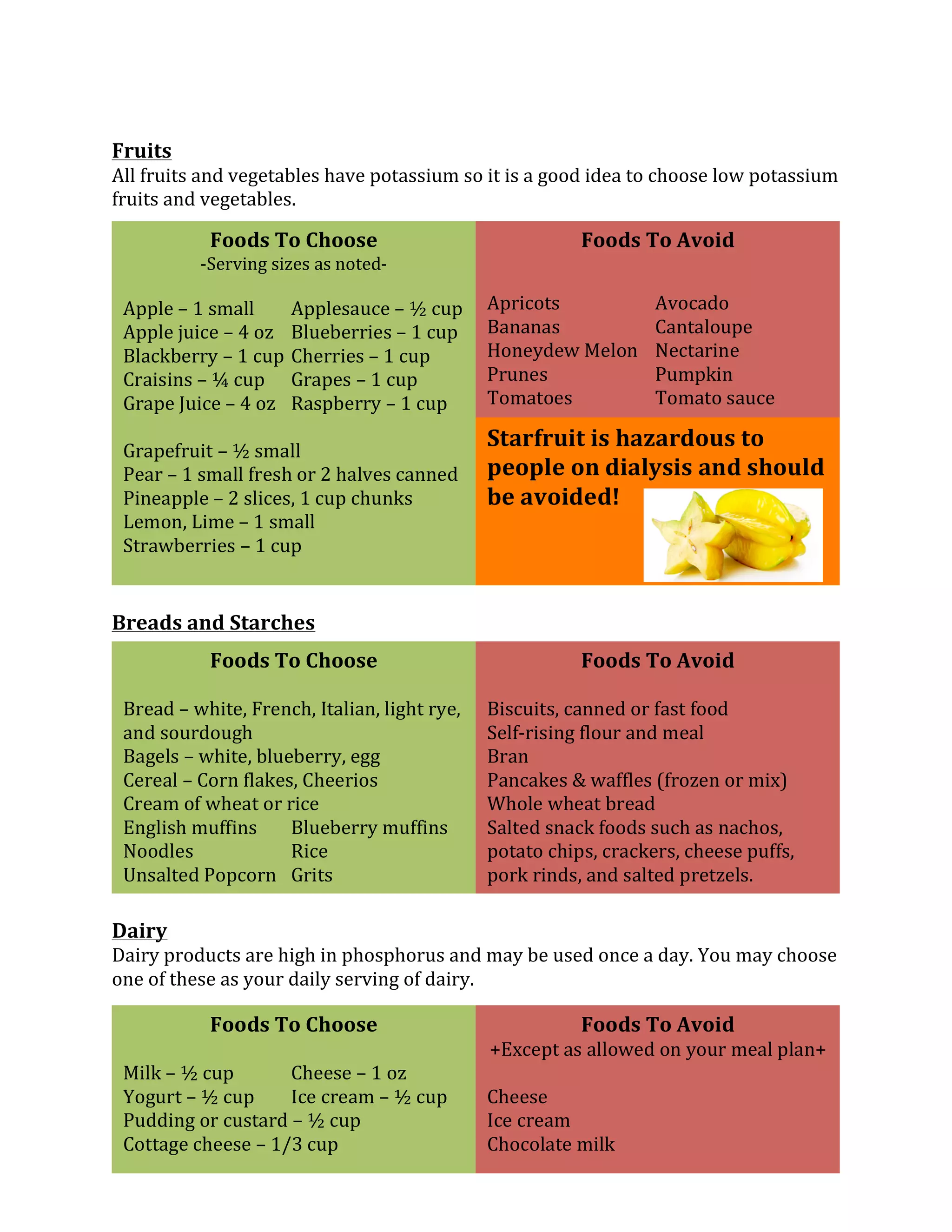 Renal Diet Handout | PDF