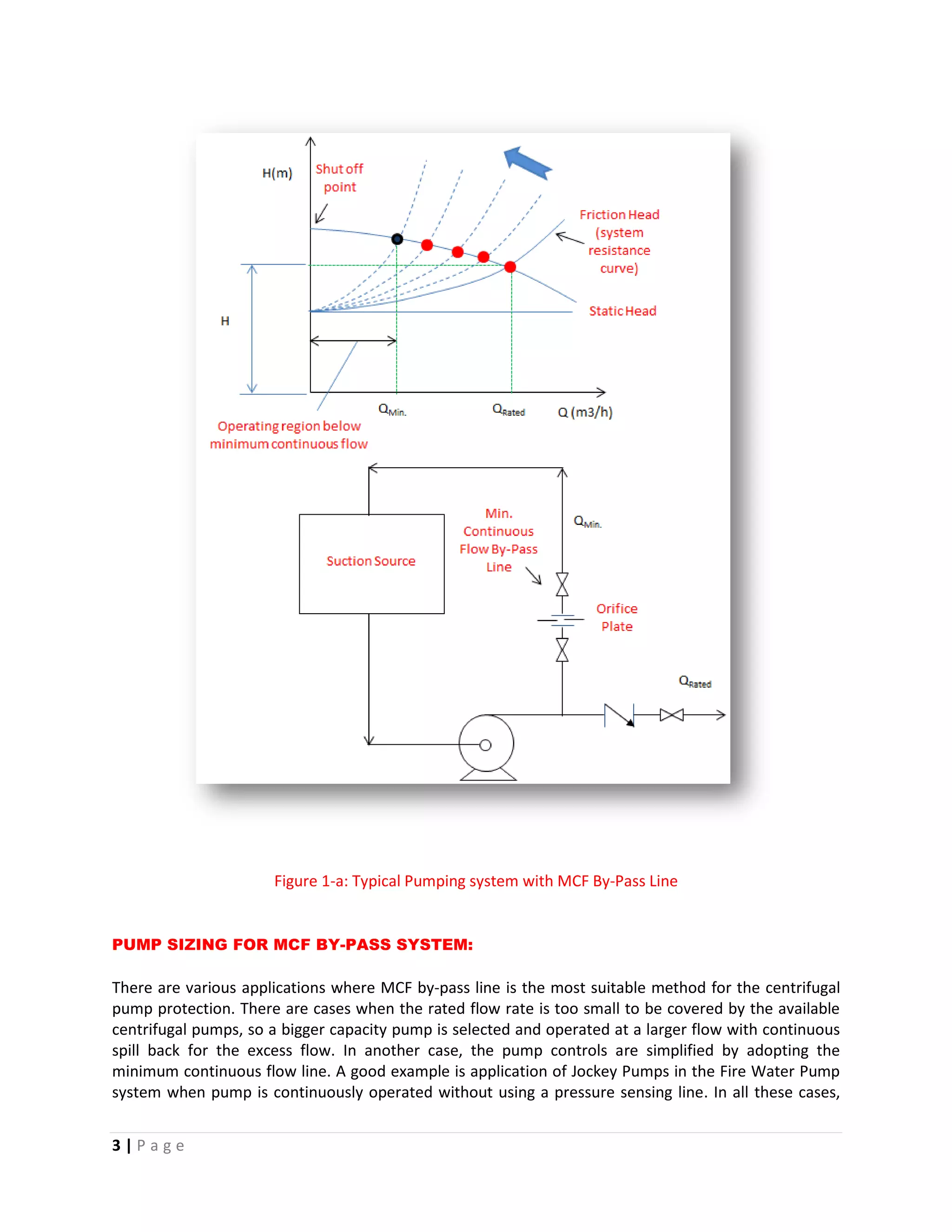 Pump Sizing - Adding Minimum flow to Rated Flow, WHEN & WHY | PDF