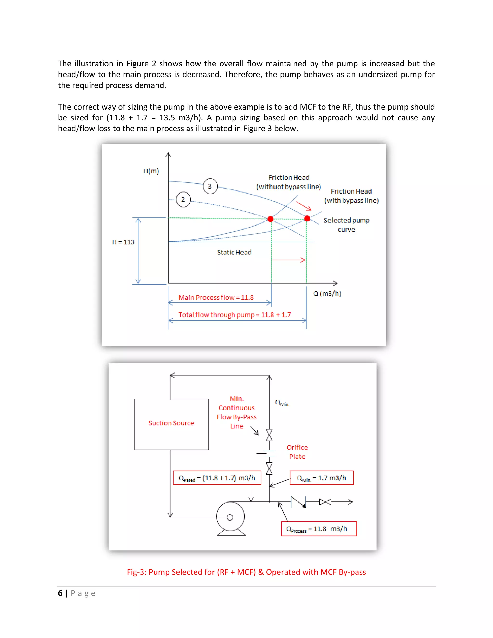 Pump Sizing - Adding Minimum flow to Rated Flow, WHEN & WHY | PDF