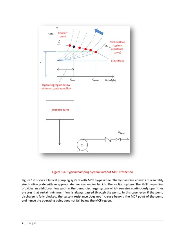 Pump Sizing - Adding Minimum flow to Rated Flow, WHEN & WHY | PDF