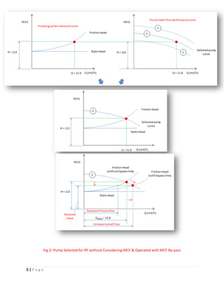 Pump Sizing - Adding Minimum flow to Rated Flow, WHEN & WHY | PDF