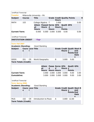 HACC Transcript | PDF