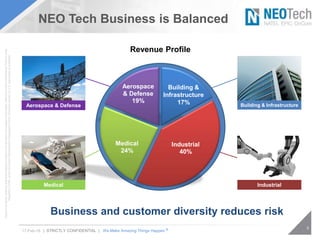 NeoTech Introduction | PPTX