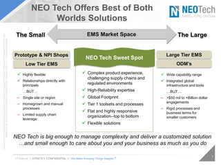 NeoTech Introduction | PPTX