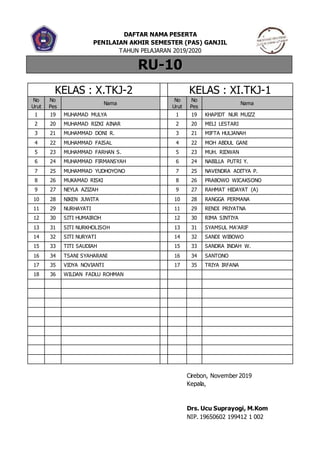 06 daftar nama peserta | DOCX