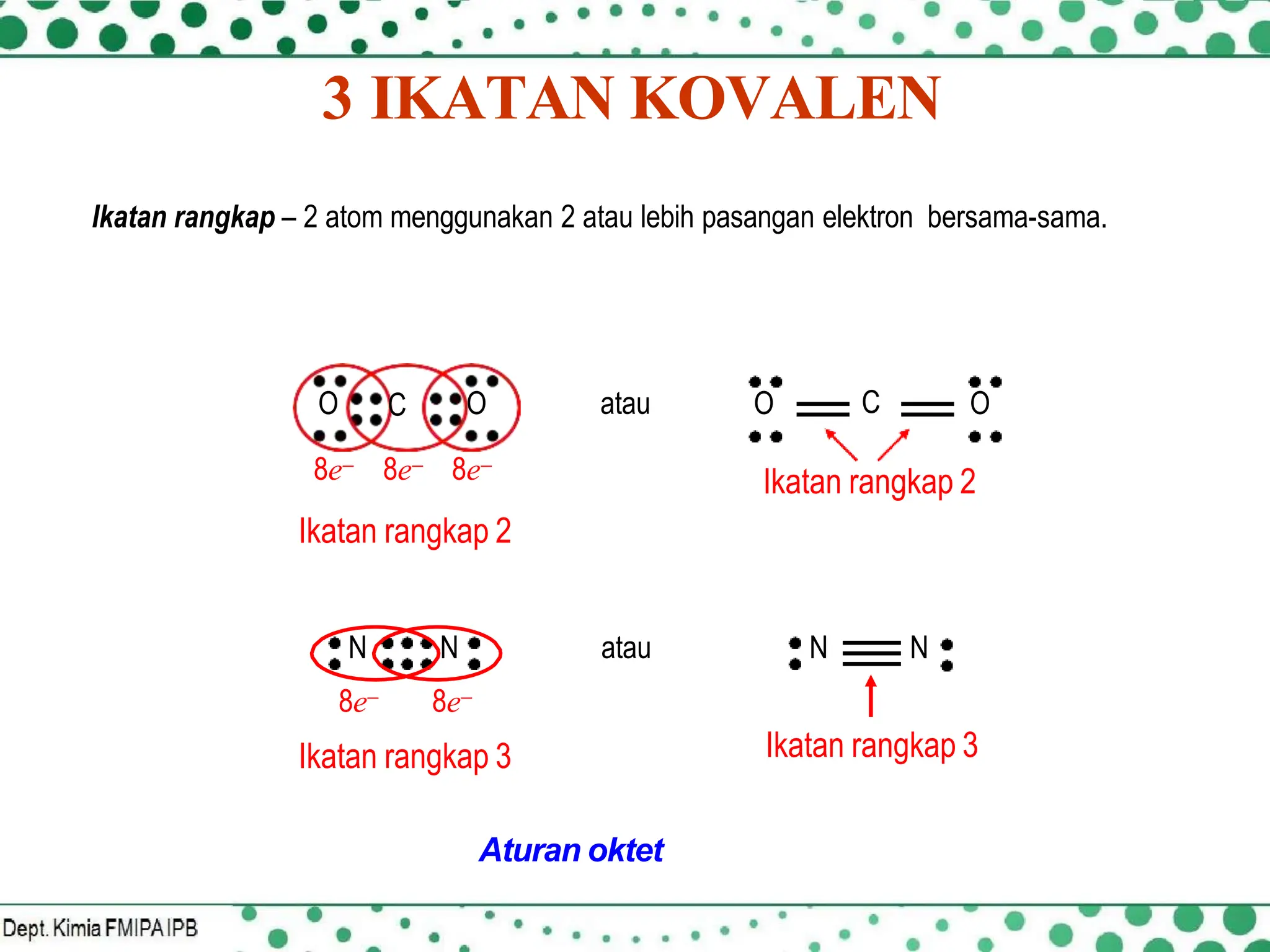 Ikatan KImia dalam Geometri Molekul.pptx