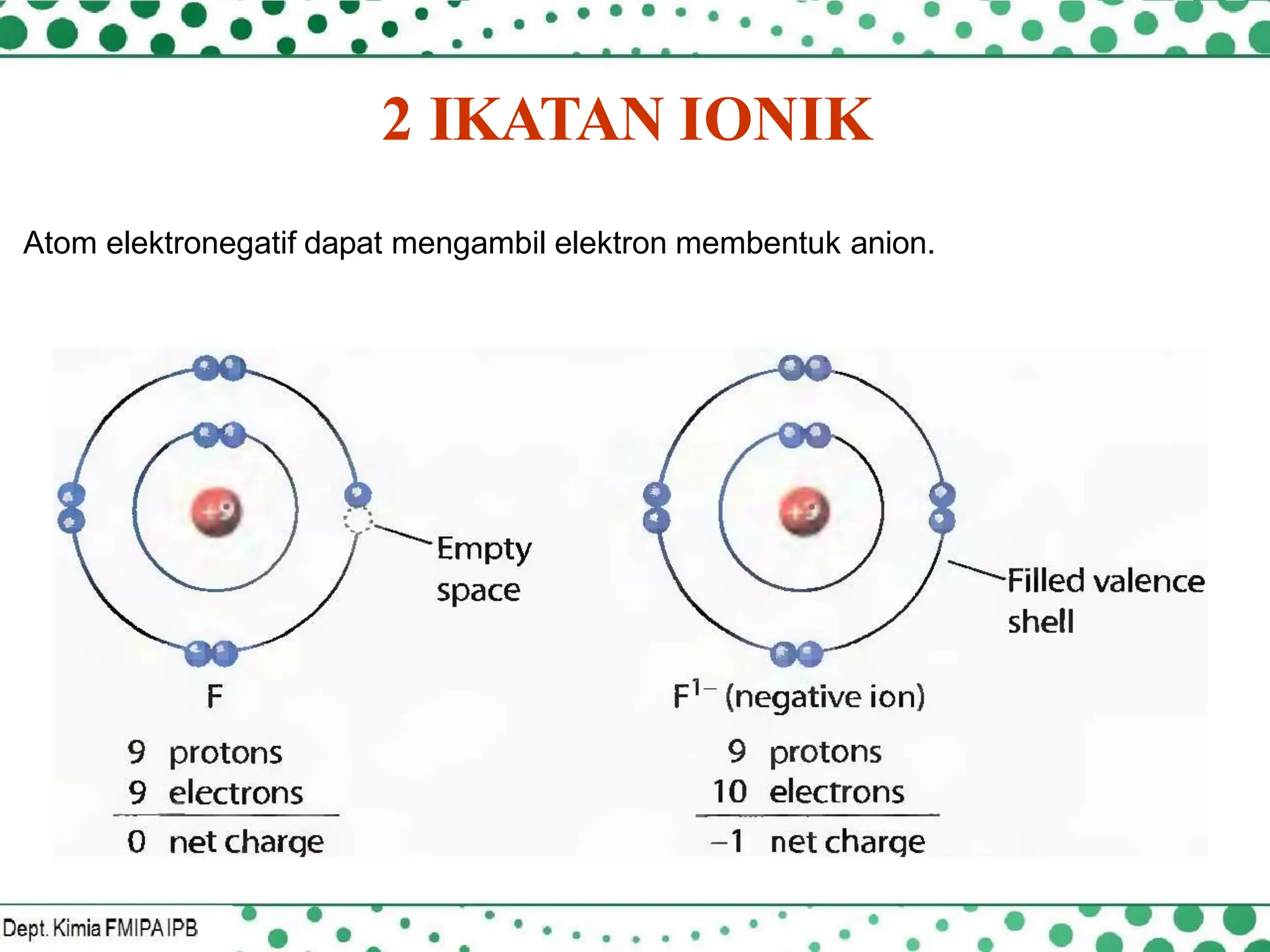Ikatan KImia dalam Geometri Molekul.pptx
