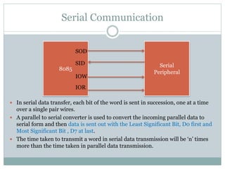 Data Communication Basics | PPT