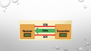 Data Communication Basics | PPTX