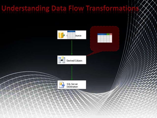 06 SSIS Data Flow | PPT