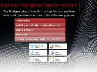06 SSIS Data Flow | PPT