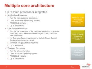 Sierra Wireless Developer Day 2013 - 06 - AirPrime goes multicore | PPT