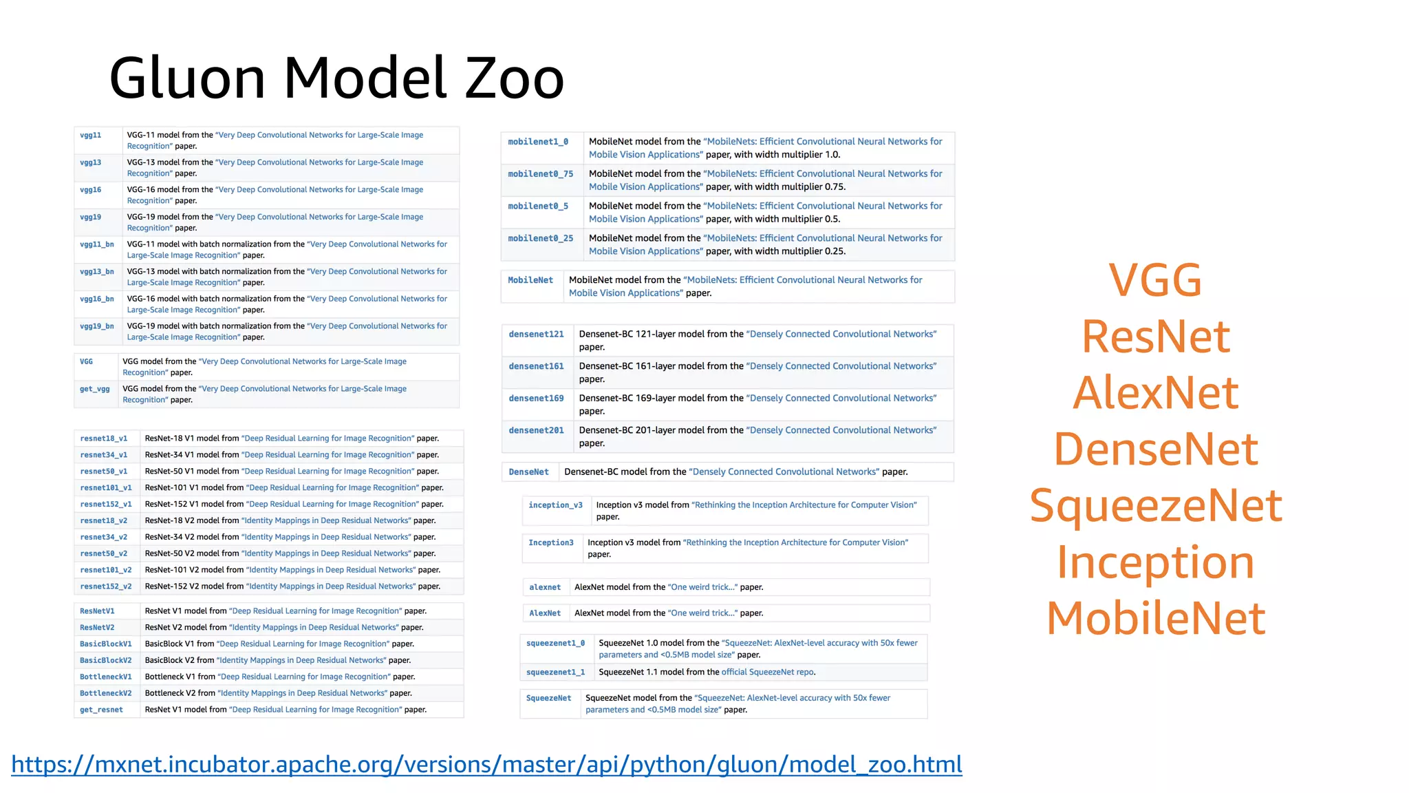 Deep Learning with Apache MXNet | PPT