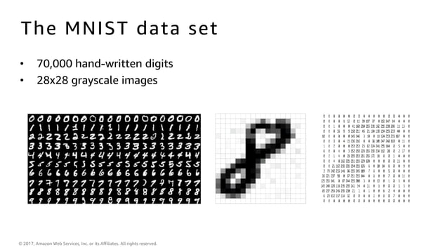 Deep Learning with Apache MXNet | PDF