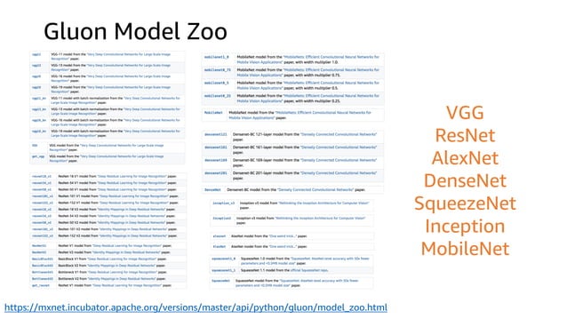 Deep Learning with Apache MXNet | PDF