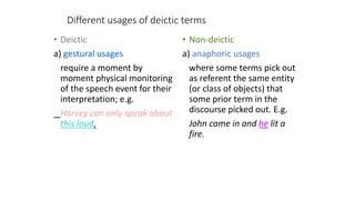 Deixis in Semantic and Pragmatics Language | PPT