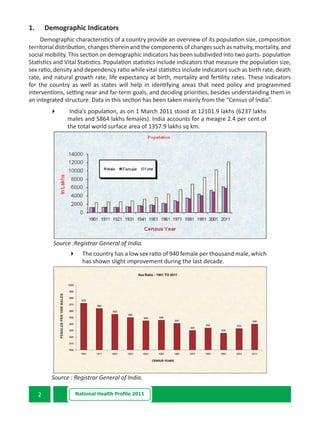 06 demographic indicators of indian population | PDF
